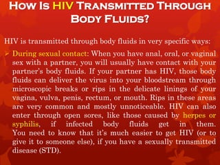 HIV/ AIDS All Are Including..By Monil Parmar | PPTX