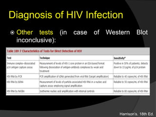 Human Immunodeficiency Virus Disease: AIDS | PPT