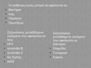 ΣΜΝ-AIDS | PPT