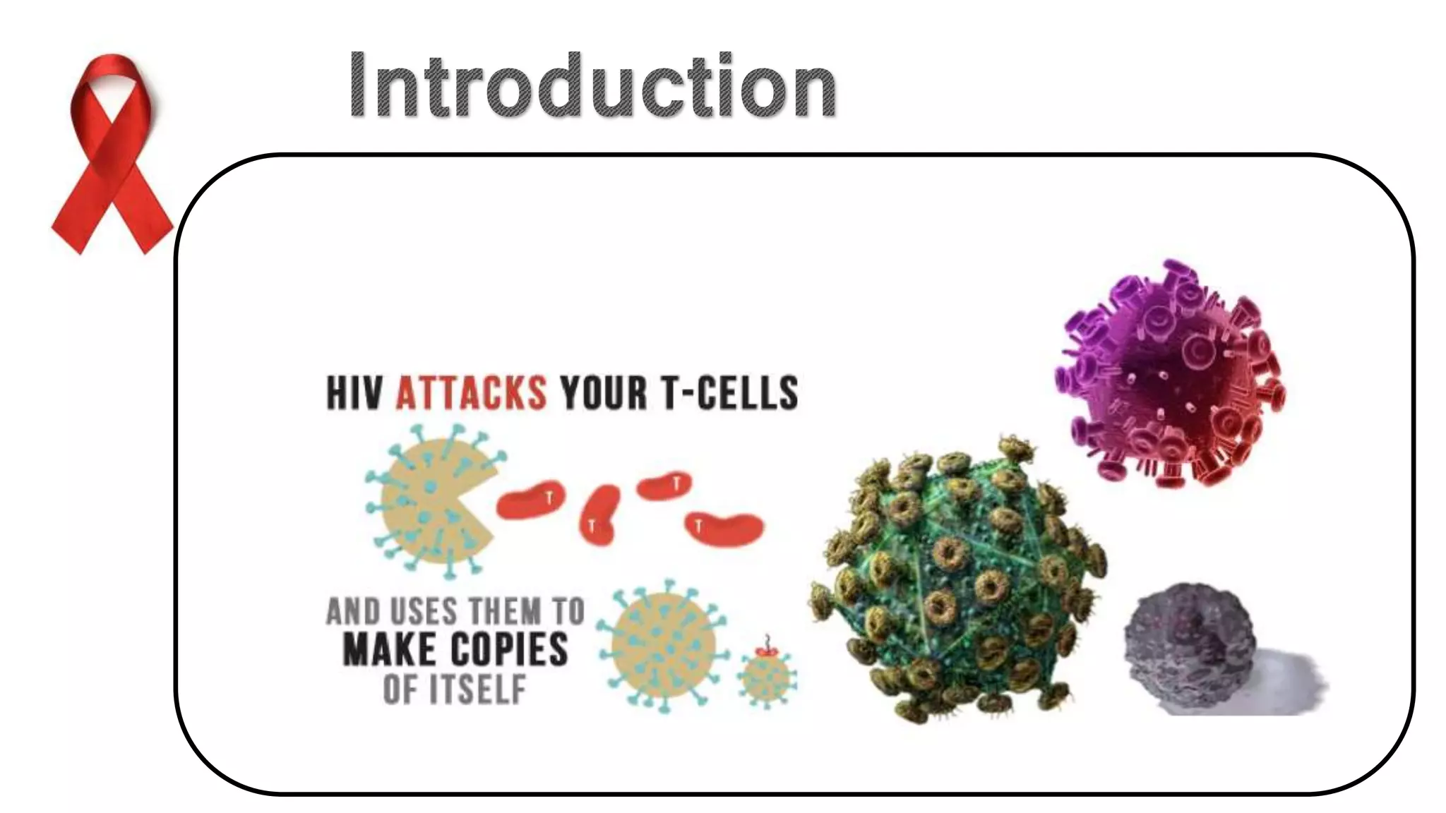 History of HIV/AIDS | PPTX