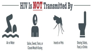 History of HIV/AIDS | PPTX