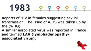 History of HIV/AIDS | PPTX