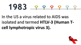 History of HIV/AIDS | PPTX