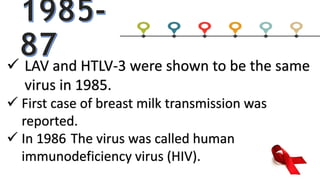 History of HIV/AIDS | PPTX