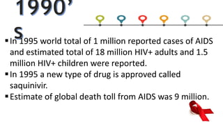 History of HIV/AIDS | PPTX