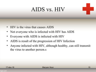 Aids | PPT