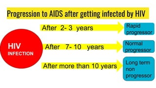 AIDS- Opportunistic infections | PPTX