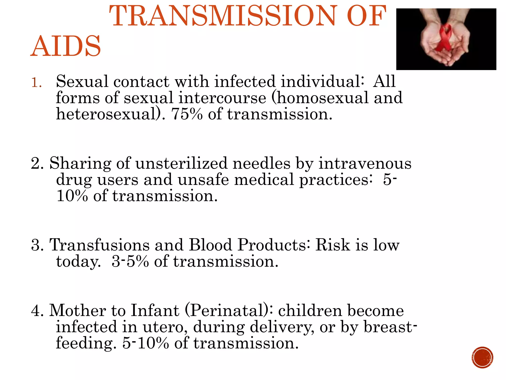AIDS.ppt