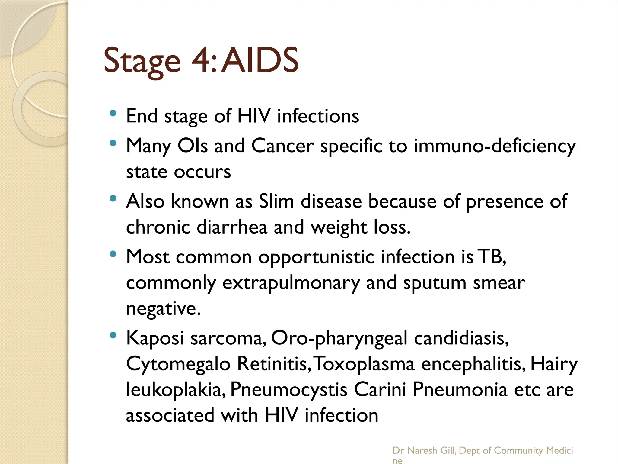 AIDS ppt for 3rd year communityMedicinestudents.pptx