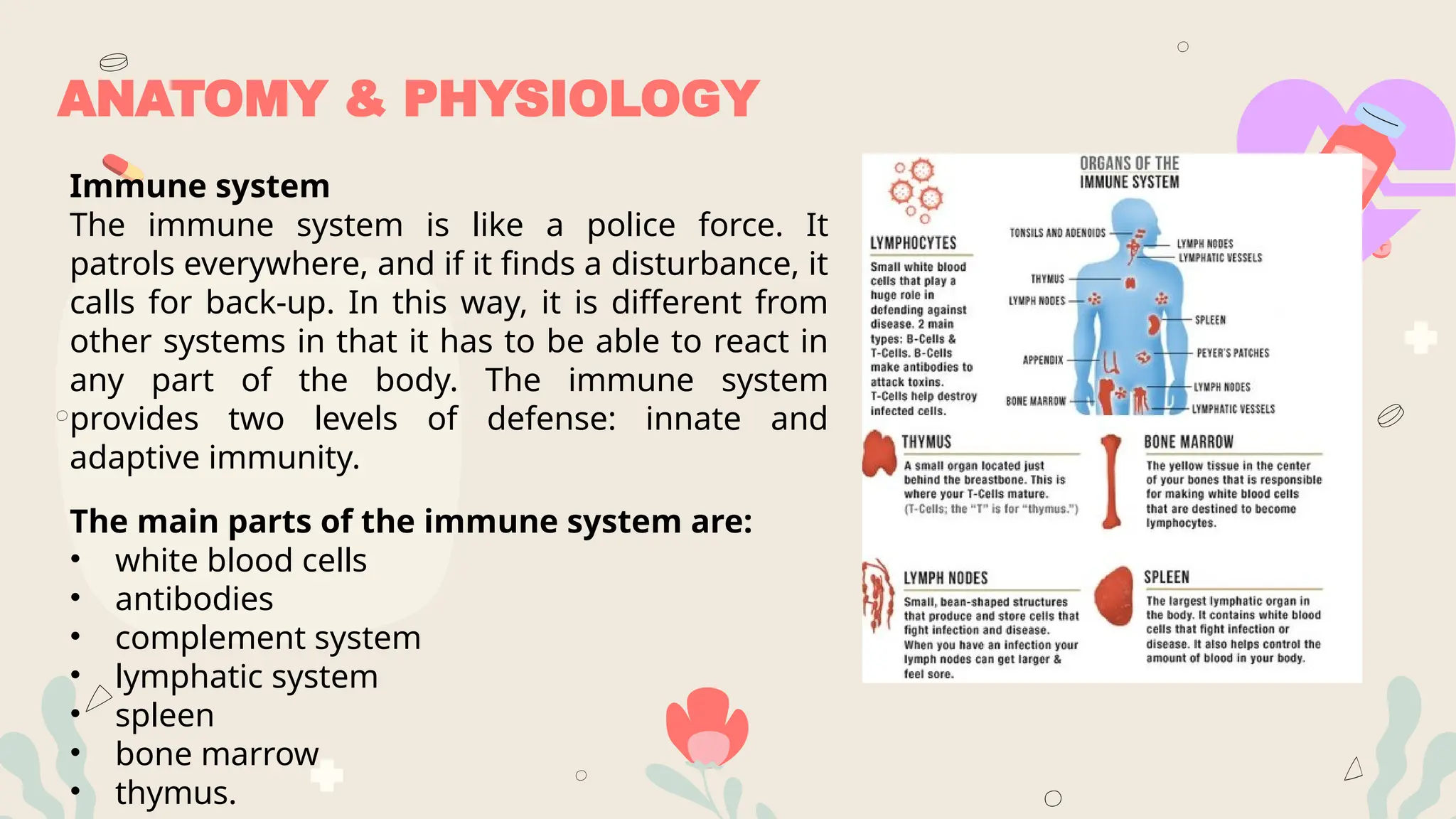 AIDS oral revalida, definition pathophysiology .pptx