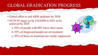 Breaking the infection chain of HIV/AIDS | PPT