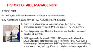 Comprehensive Overview of HIV/AIDS: History, Management, and Recent ...