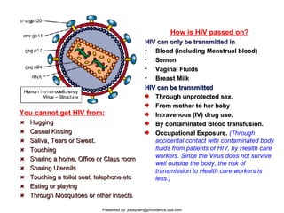 AIDS, an awareness, necessary. | PPS