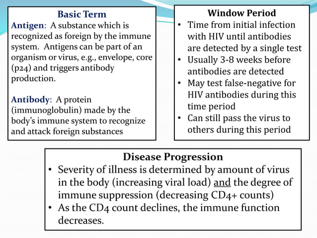 Aids an overview | PPT