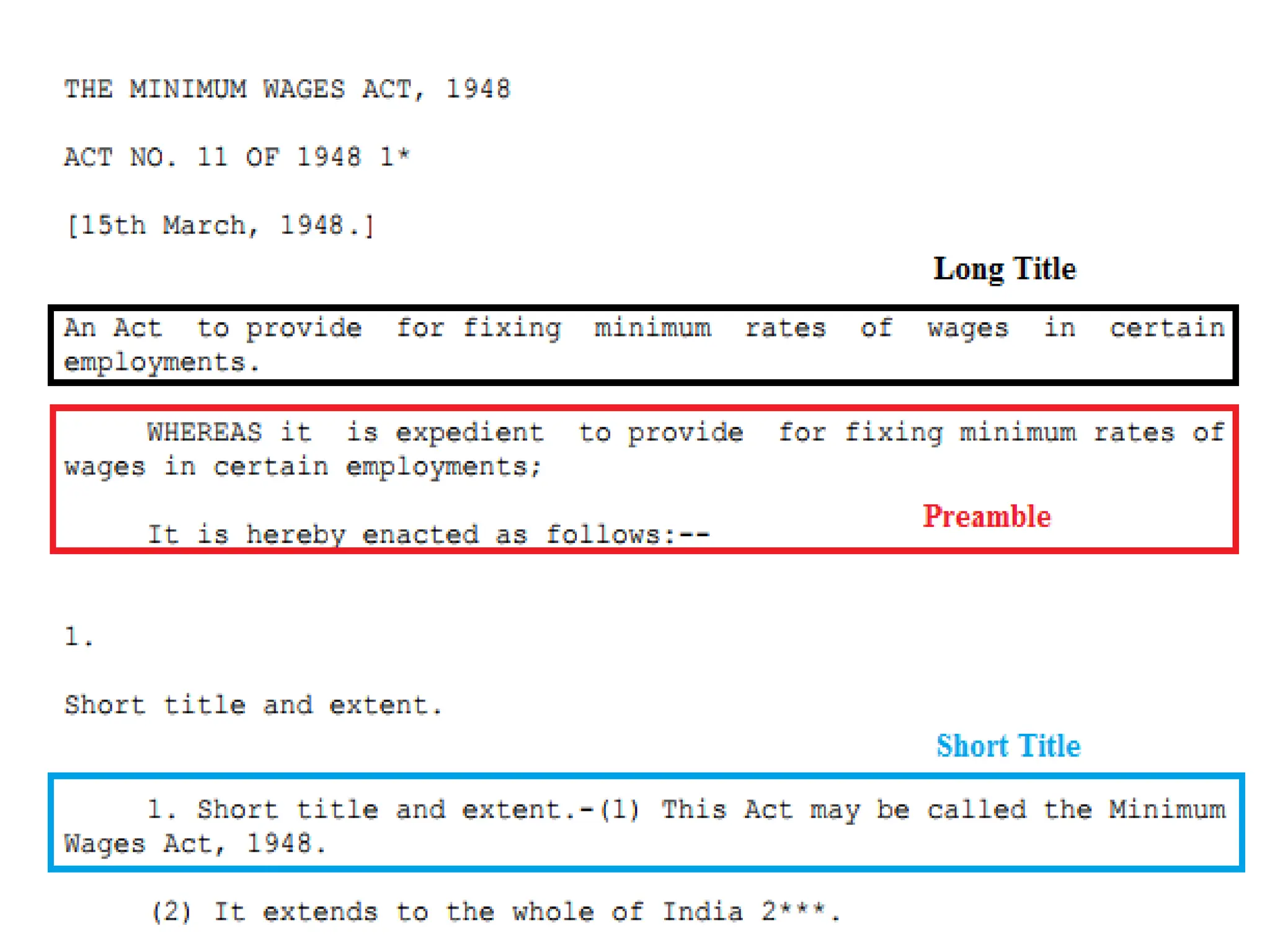 Aids-to-interpretation interpretation of statutes | PPTX