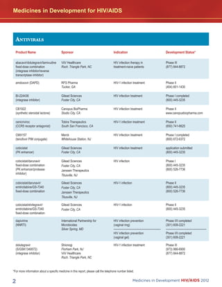 PhRMA Report 2012: Medicines in Development for HIV/AIDS | PDF