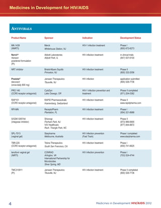 PhRMA Report 2012: Medicines in Development for HIV/AIDS | PDF