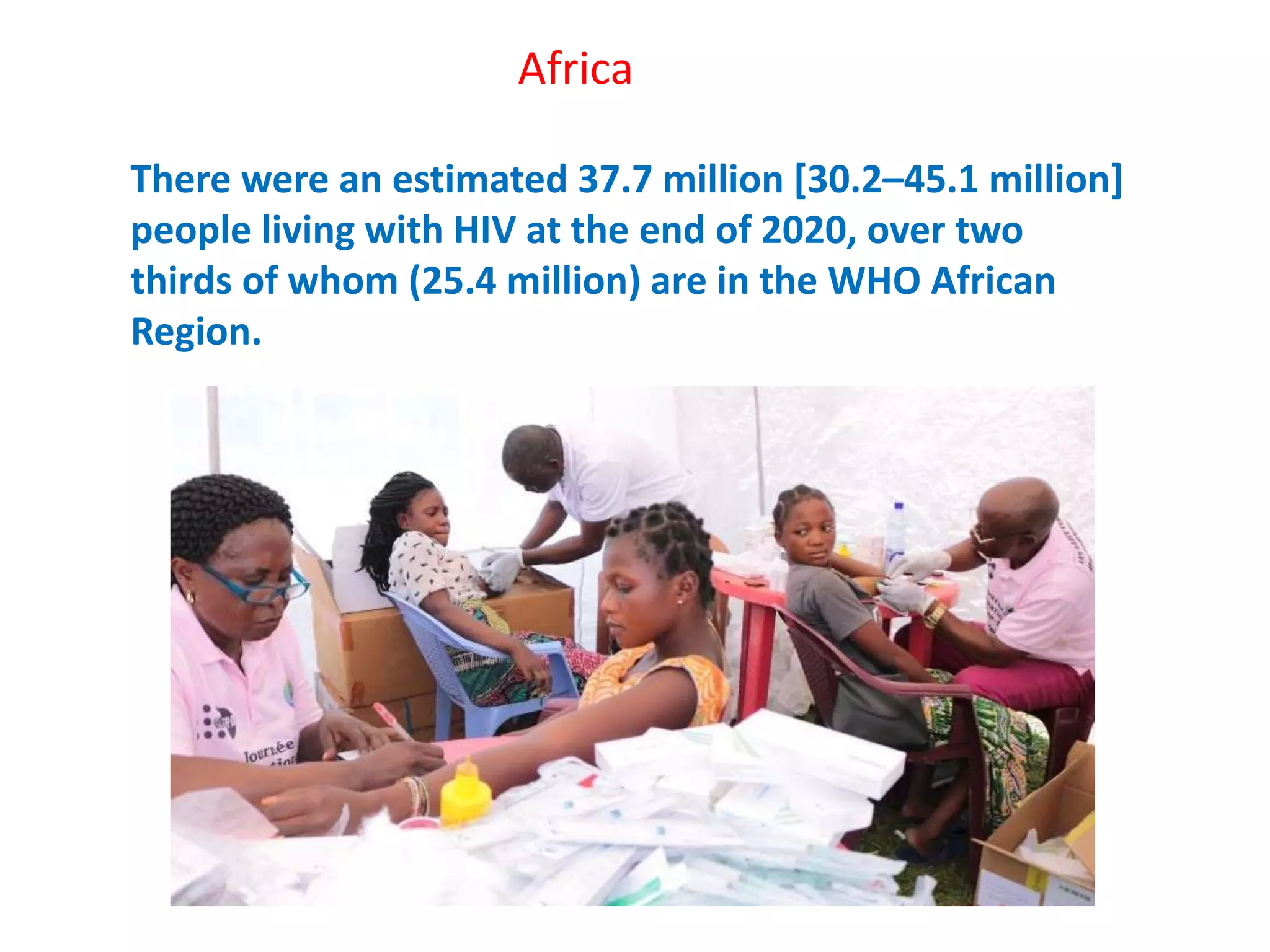 aids and malaria.pptx