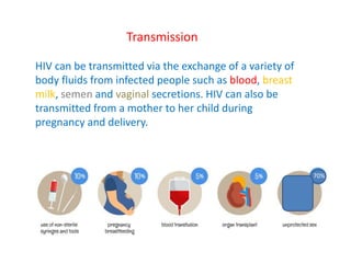aids and malaria.pptx