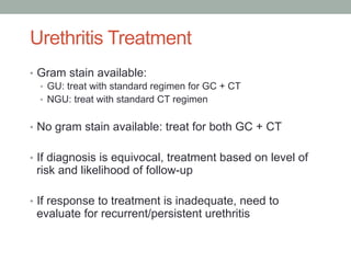 Sexually Transmitted Infections Update | PDF