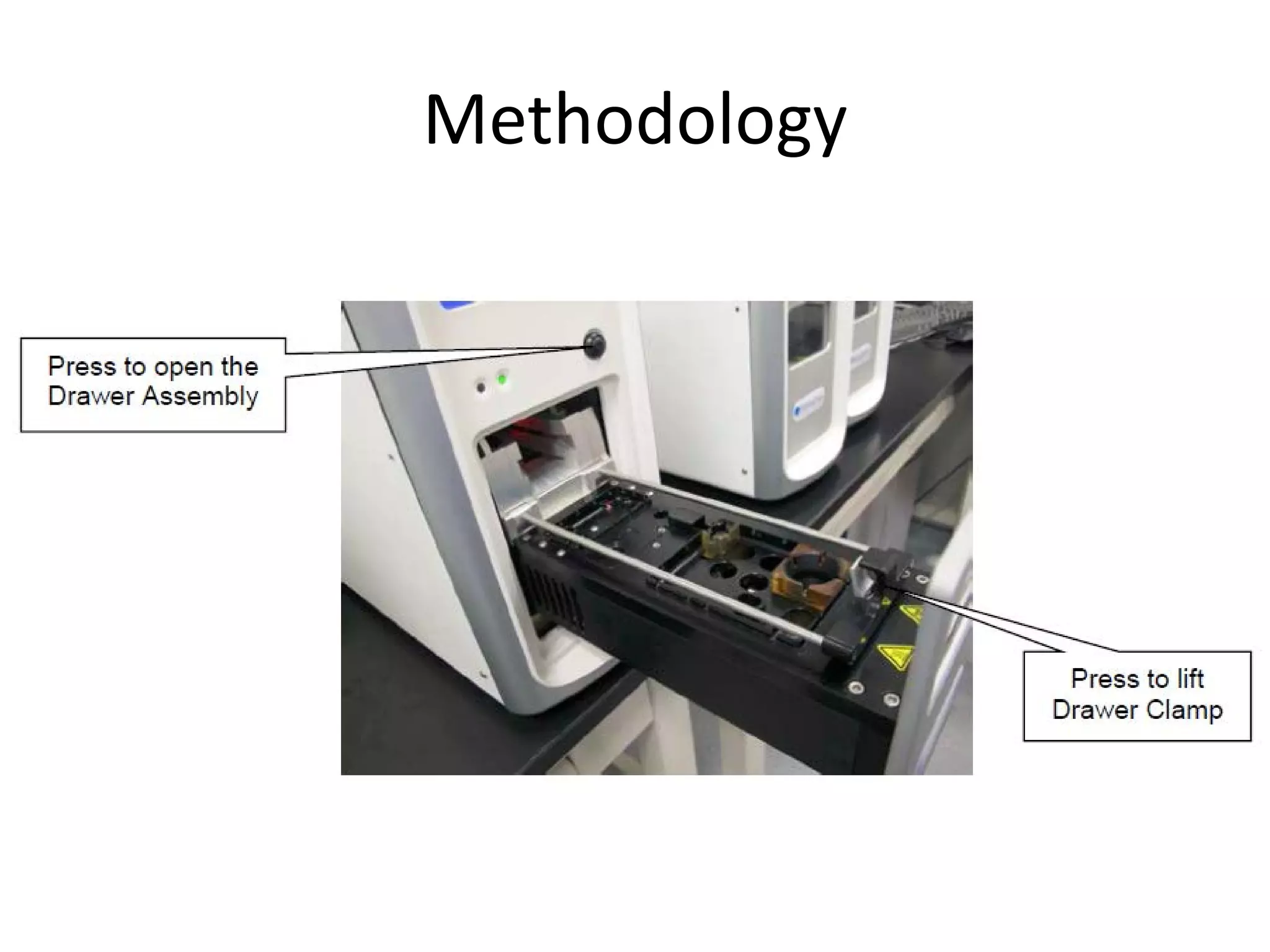 Blood Culture Nucleic Acid Testing: Identification and Resistance | PDF