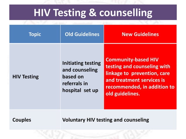 HIV/AIDS RECENT ADVANCES | PPTX | Infectious Diseases | Diseases and ...