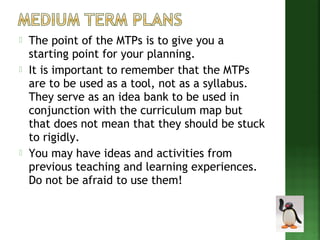 Aids for teaching Mathematics | PPT