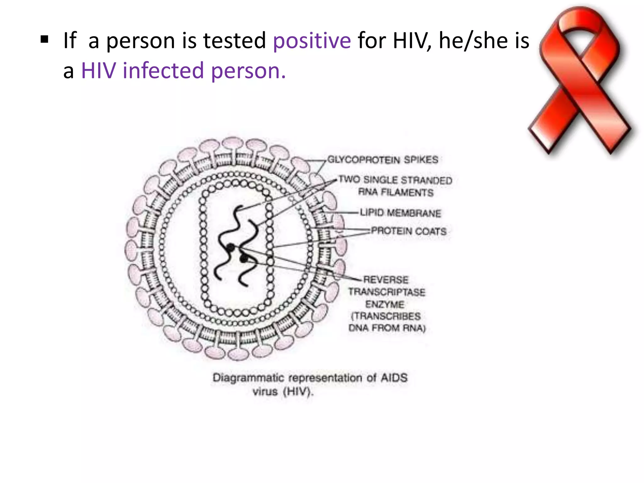 AIDS/ HIV in Health Education | PPT