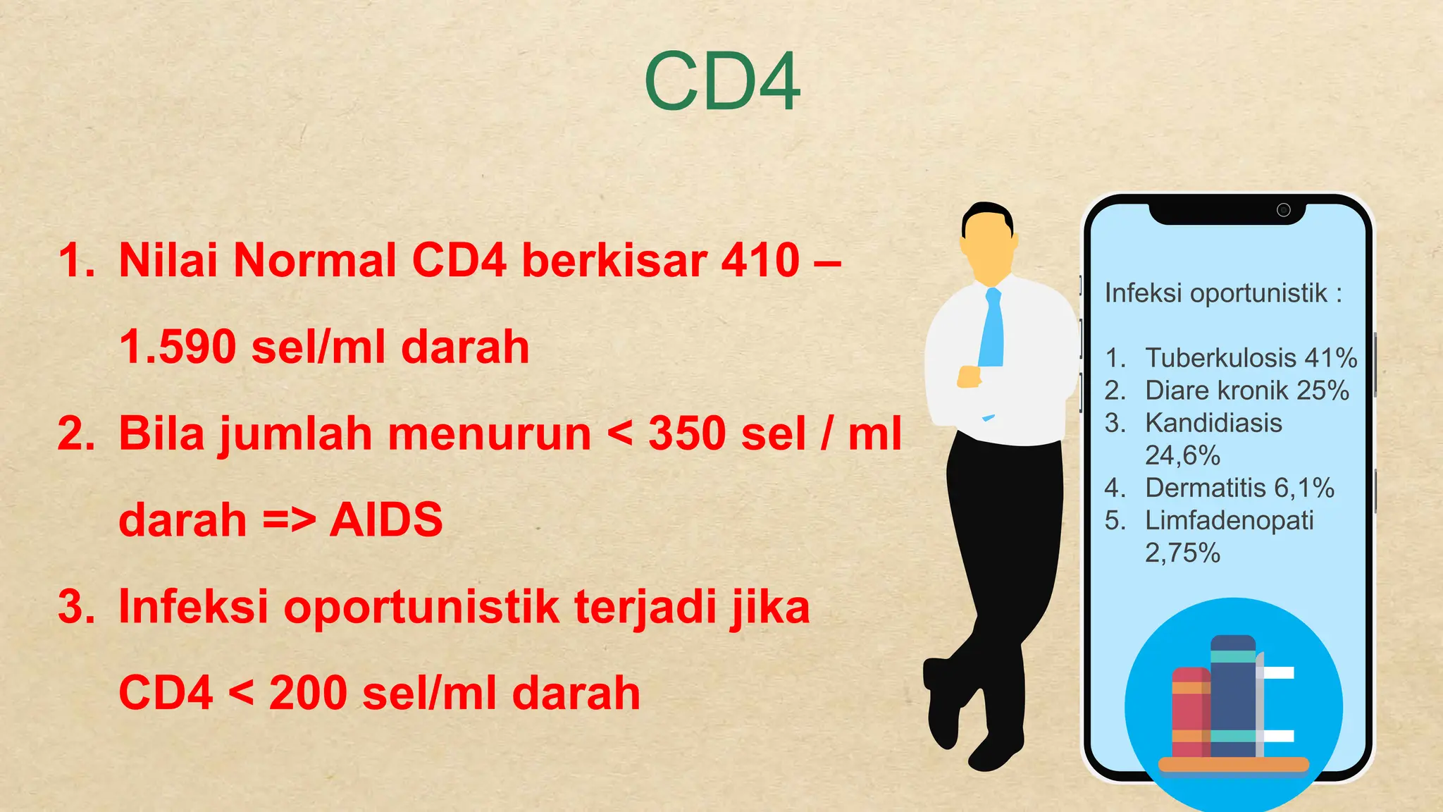 asuhan keperawatan HIV dan AIDS KRITIS.pptx