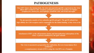 Etiology, pathophysiology, Pharmacotherapy of AIDS .pptx