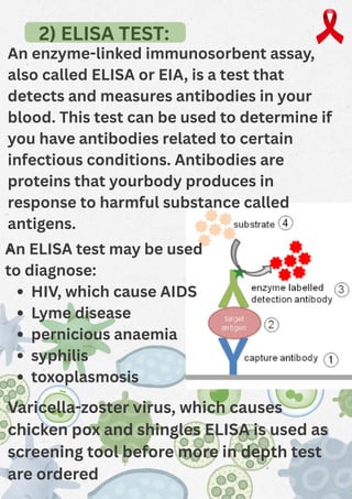 HIV/AIDS Project Biology CBSE 12th grade | PDF