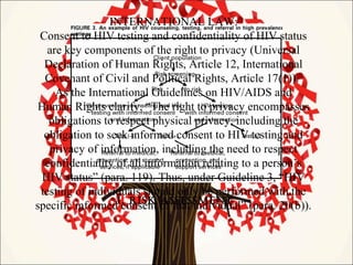 Counselling HIV/ AIDS patient | PPT