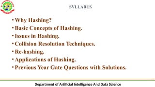 AI&DS_SEVANTHI_DATA STRUCTURES_HASHING.pptx