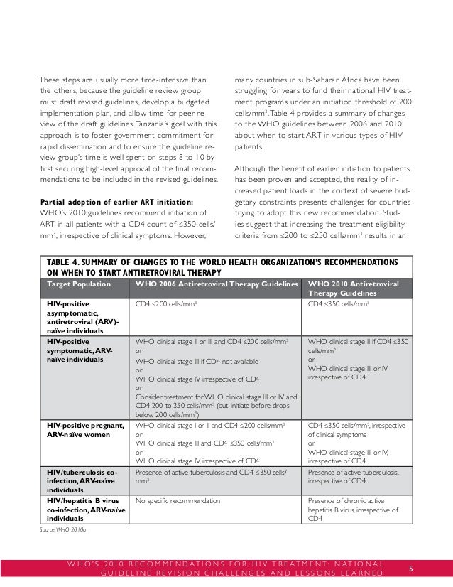 AIDSTAR-One WHO's 2010 Recommendations for HIV Treatment: National Gu…