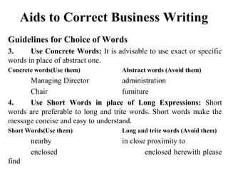 Aids to correct business writing 1 | PPT
