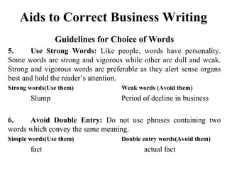 Aids to correct business writing 1 | PPT