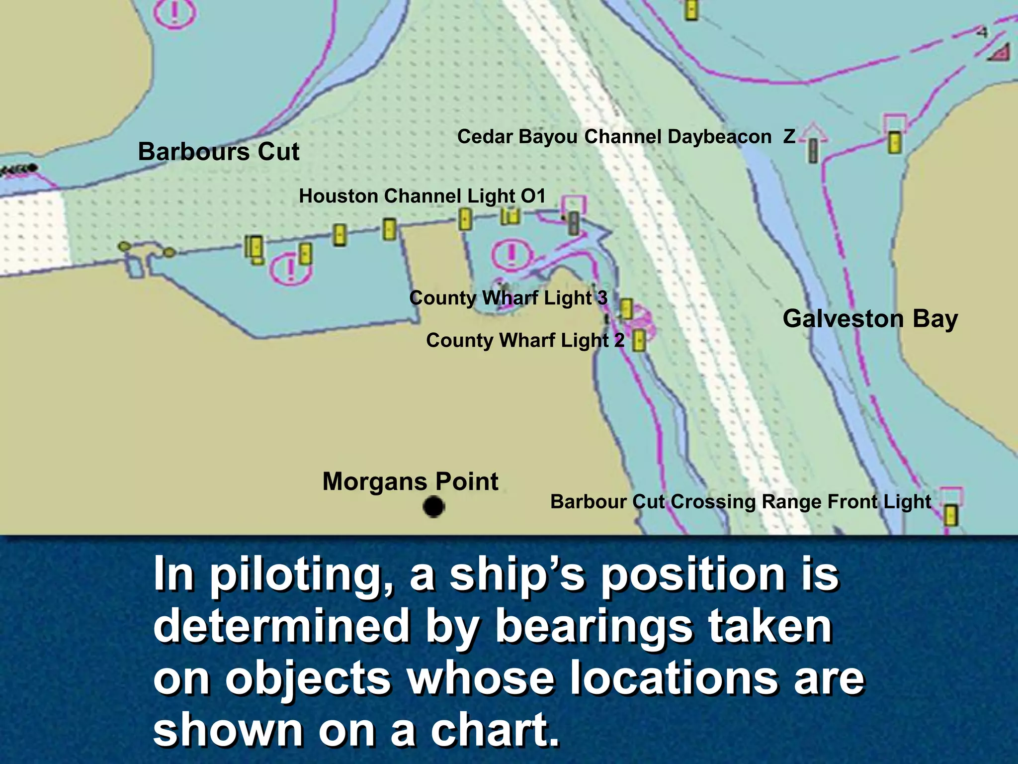 Aids to Navigation | PDF