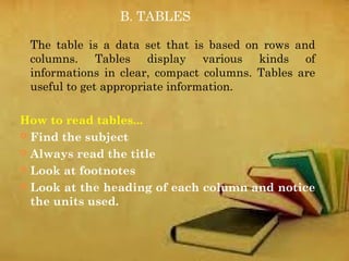 Aids to Reading & Interpretation | PPT