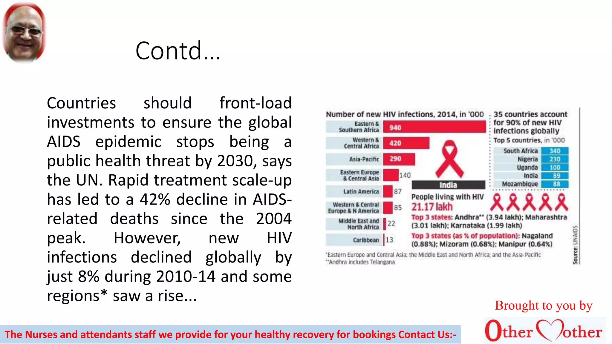 Aids warning | PPT