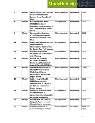 AIDY S RESEARCH CV | PDF