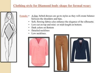 AIE 1 Body Shape Evaluation.pptx