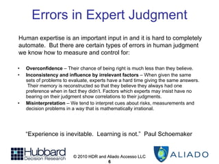 Measuring Risk - What Doesn’t Work and What Does | PPT