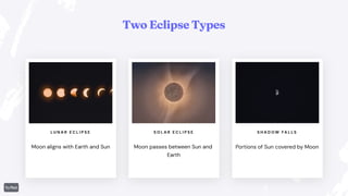 Eclipse Wonders of Nature.pdf SCIENCE LESSON SOLAR AND LUNAR ECLIPSE | PPT