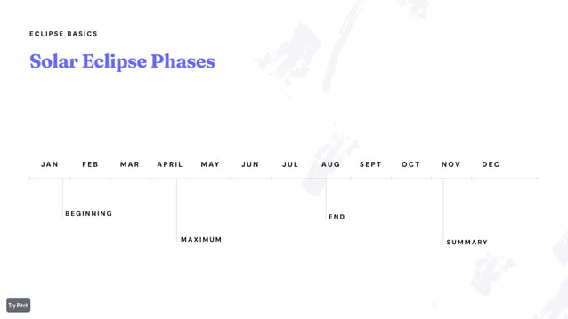 Eclipse Wonders of Nature.pdf SCIENCE LESSON SOLAR AND LUNAR ECLIPSE | PPT