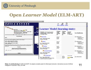 Human Interfaces to Artificial Intelligence in Education | PDF