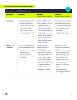 aiEDU - AI Readiness Framework_10.09.24.pdf
