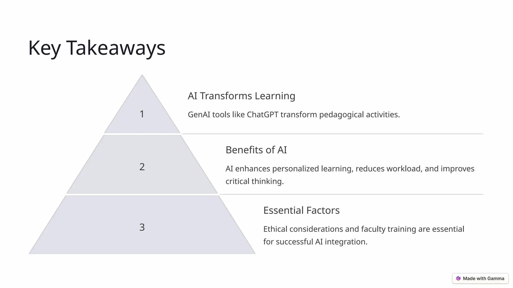 Redesigning Pedagogical with GenAI.pptx