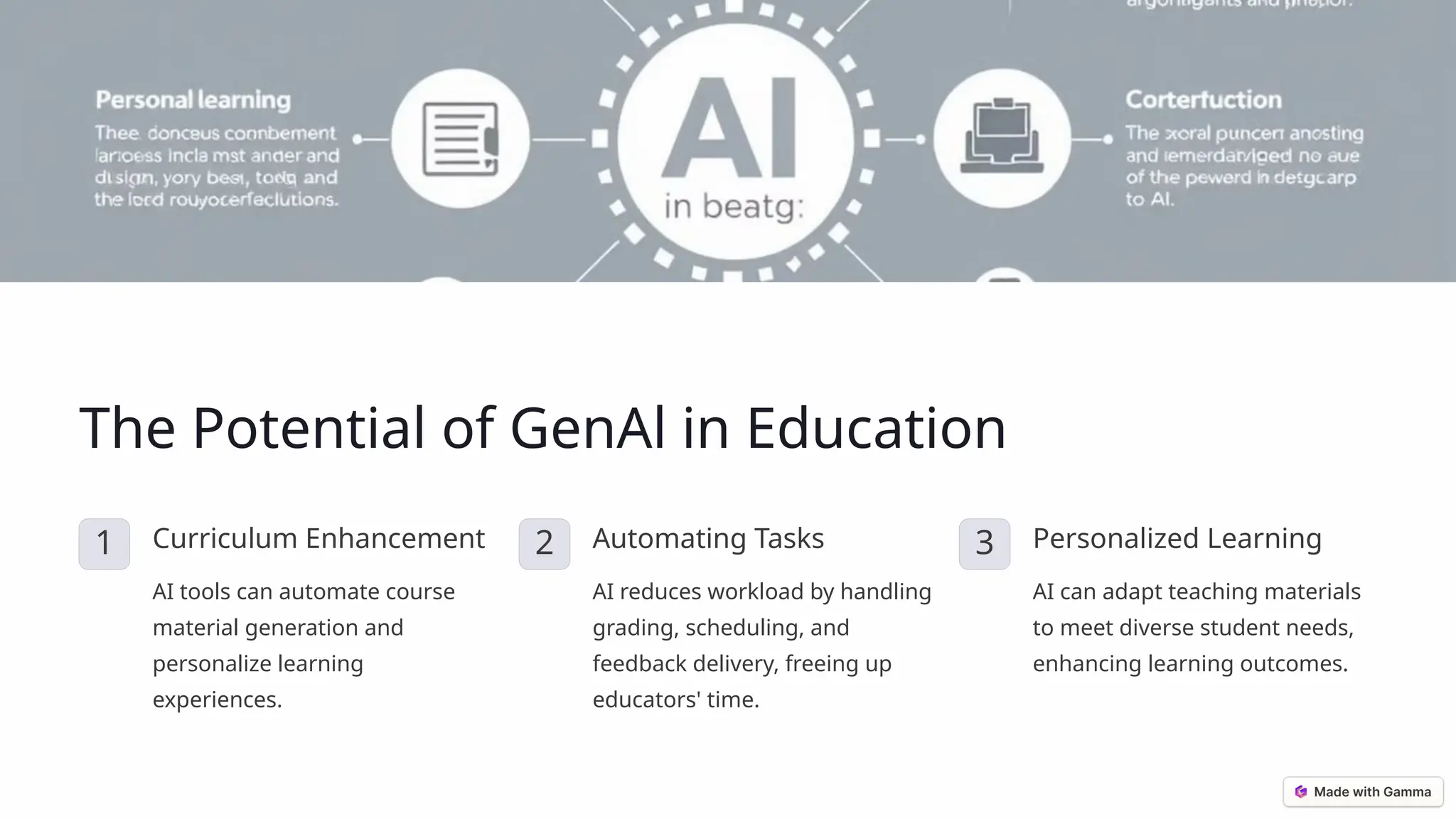 Redesigning Pedagogical with GenAI.pptx
