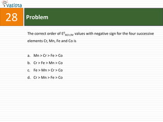 Aieee chemistry - 2010 | PPTX