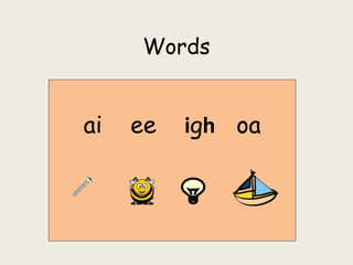 AI EE IGH OAhftyfgyuyliuhuygftcfgvbnfghj | PPT